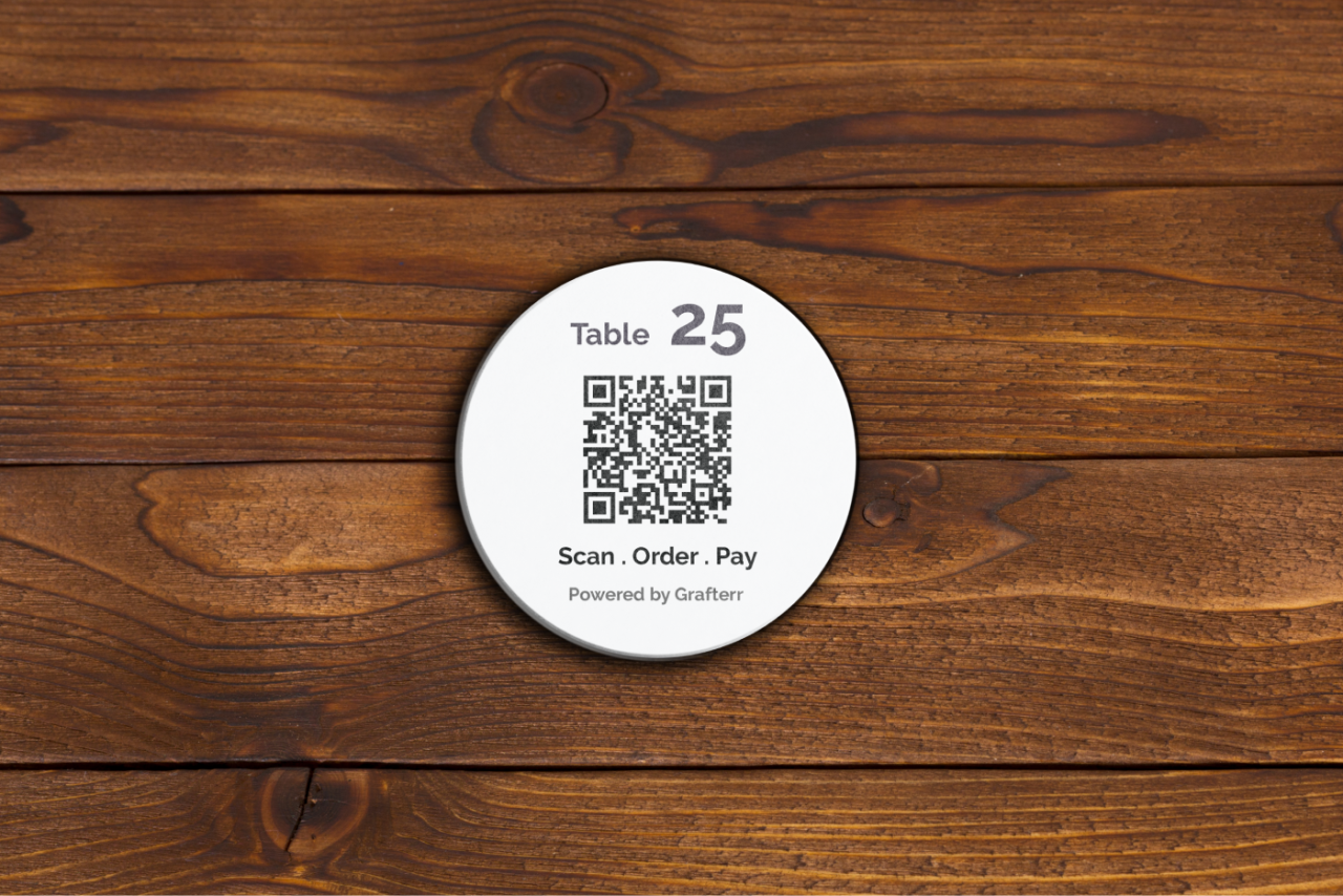 The environmental impact: QR menus as a green alternative to paper ...